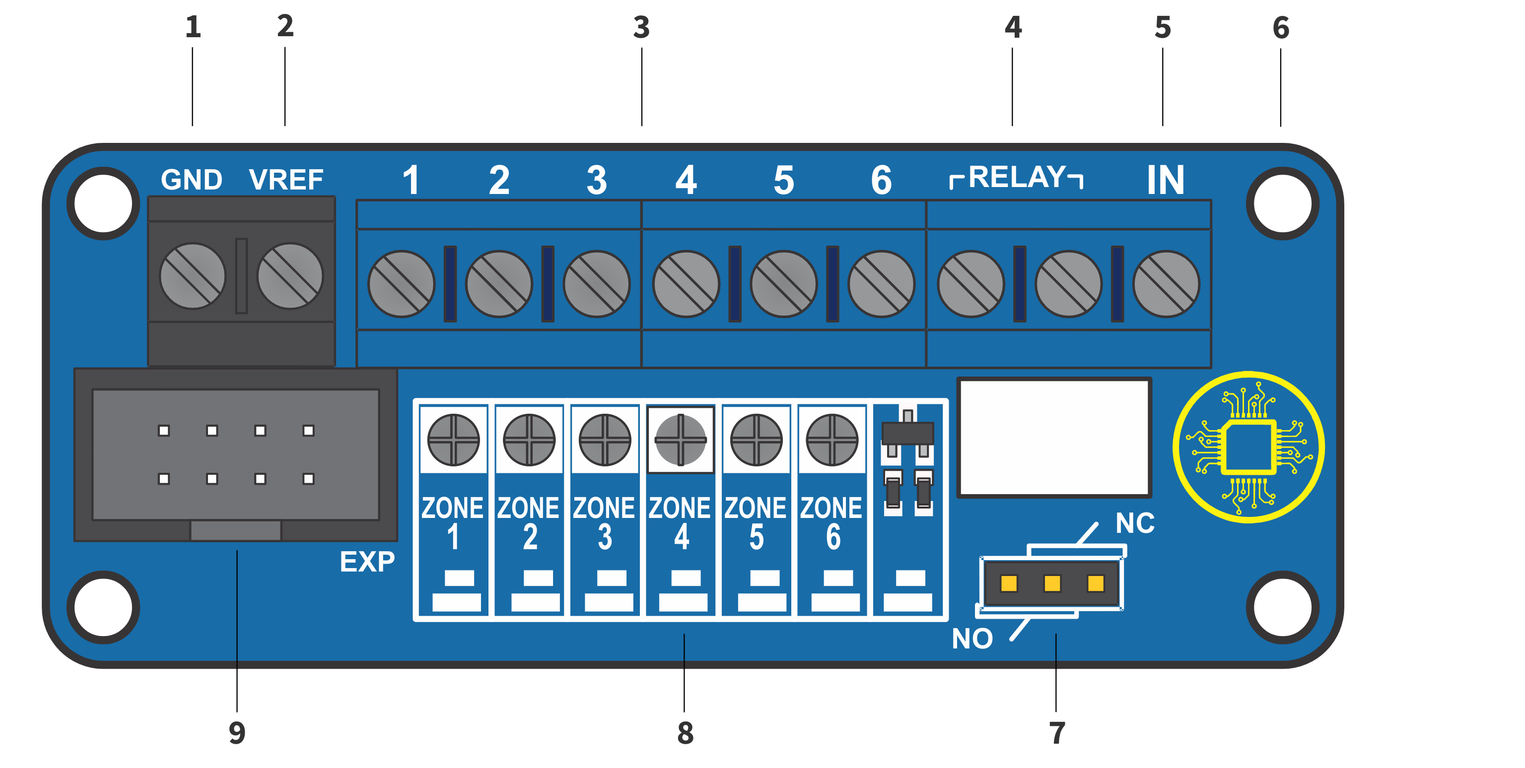 The Alarm Panel INTERFACE Module